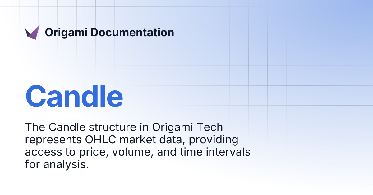 Candle | Origami Documentation